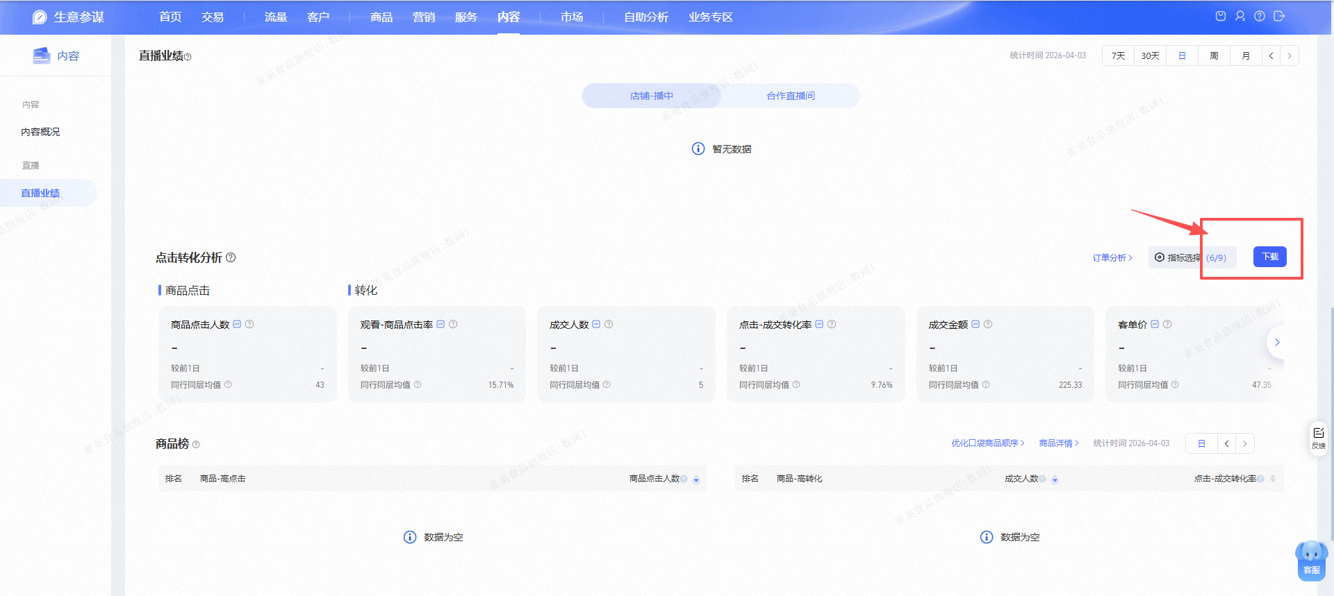 生意参谋_内容_直播业绩_店播-播中_点击转化分析-八爪鱼RPA帮助中心
