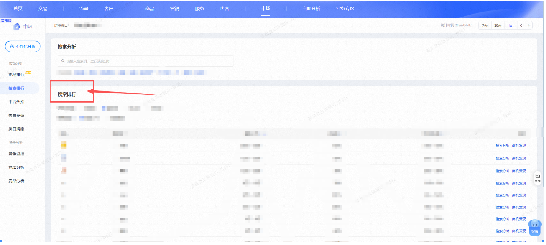 生意参谋_市场_搜索排行-八爪鱼RPA帮助中心