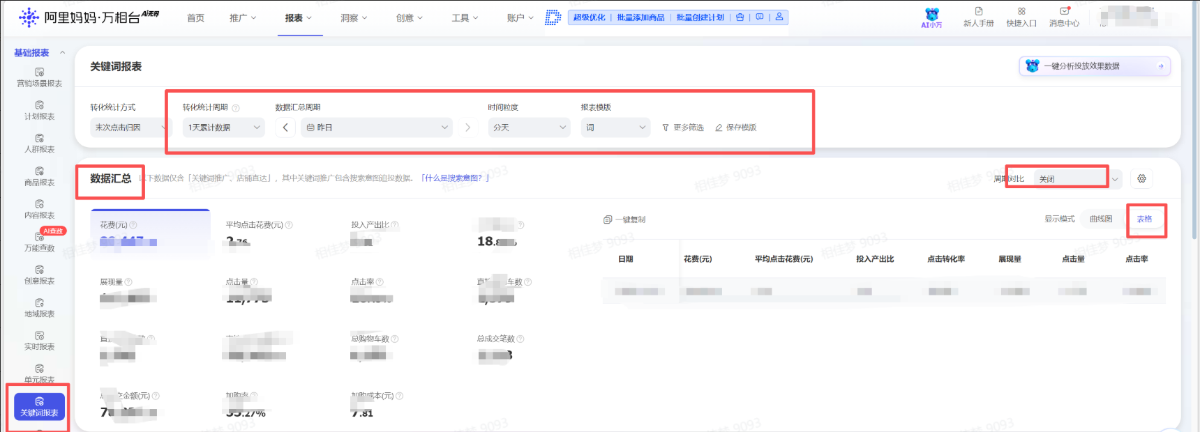 万相台_报表_关键词报表_数据汇总-八爪鱼RPA帮助中心