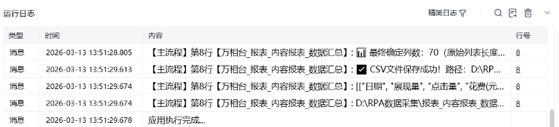 万相台_报表_内容报表_数据汇总-八爪鱼RPA帮助中心