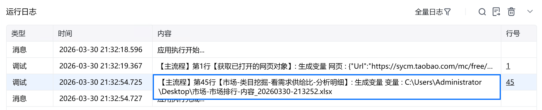 市场-类目挖掘-看需求供给比-分析明细-八爪鱼RPA帮助中心